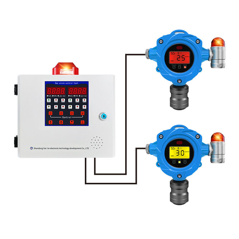 4-20mA RS485 MODBUS เครื่องตรวจจับก๊าซคงที่สําหรับการติดตามก๊าซ LPG และ ...
